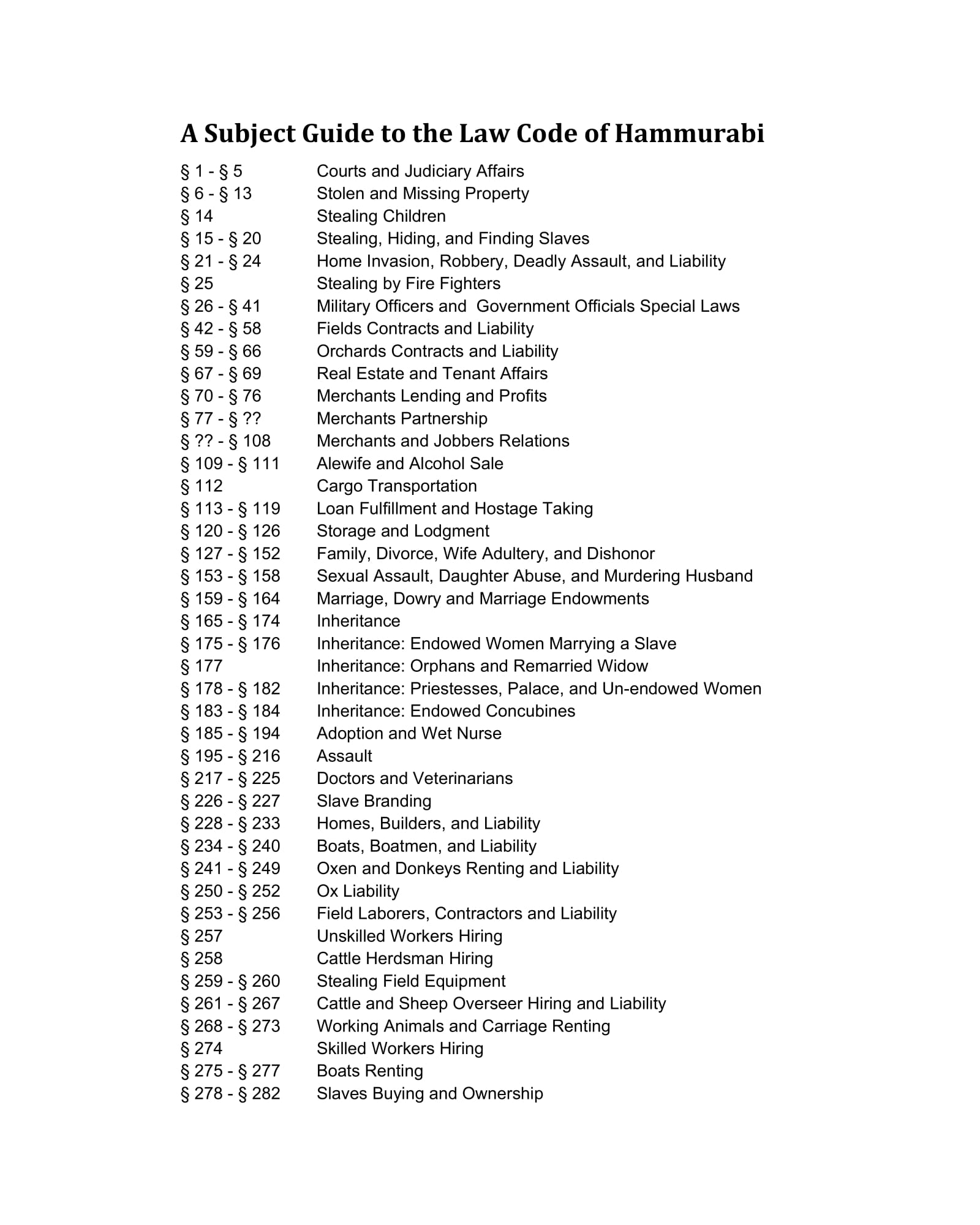 The Law Code of Hammurabi: Transliterated and Literally Translated from ...